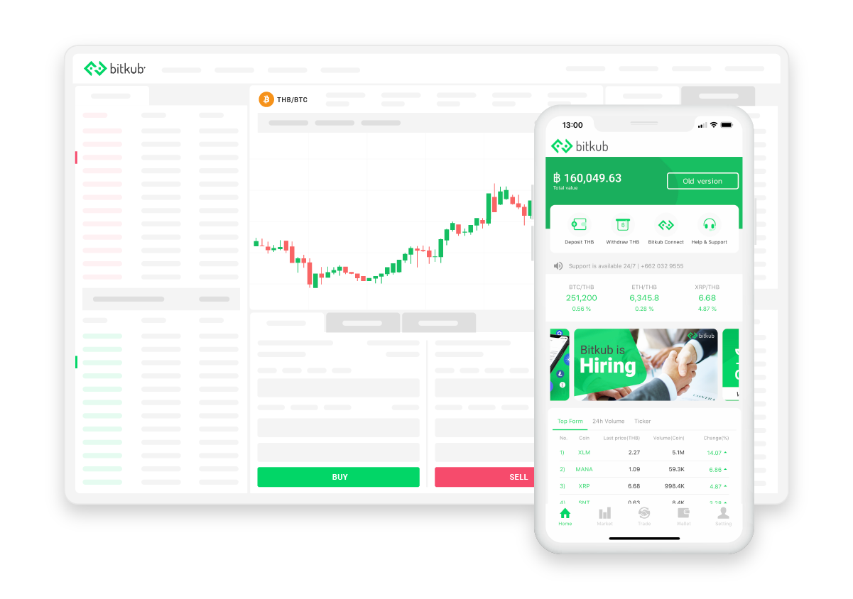 Bitkub Capital Group Holdings